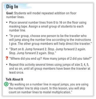 5 Proven High-Impact Teaching Strategies in Mathematics